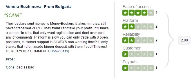 OctaFX Review 2021 | Are They a Scam?