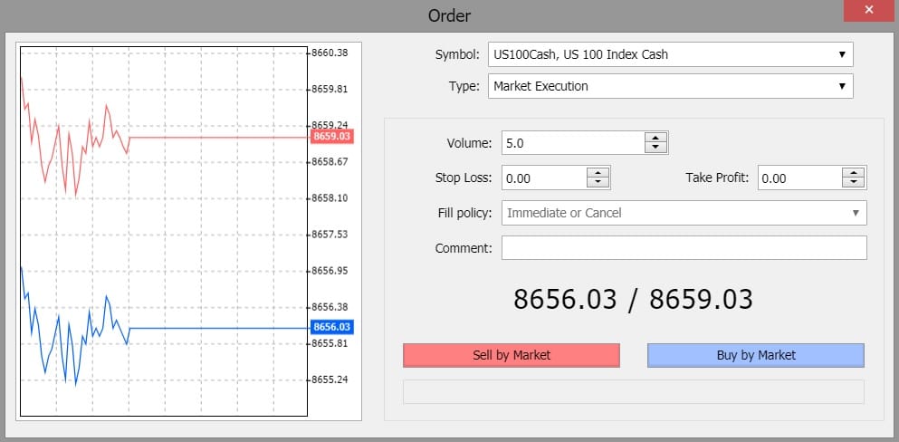 XM: Buy & Sell NDX Index (NASDAQ-100)